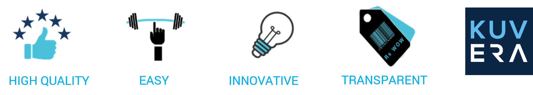 Kuvera: Making Personal Finance Simple - Kuvera