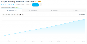 SaveSmart – the best deposit account in India - Kuvera