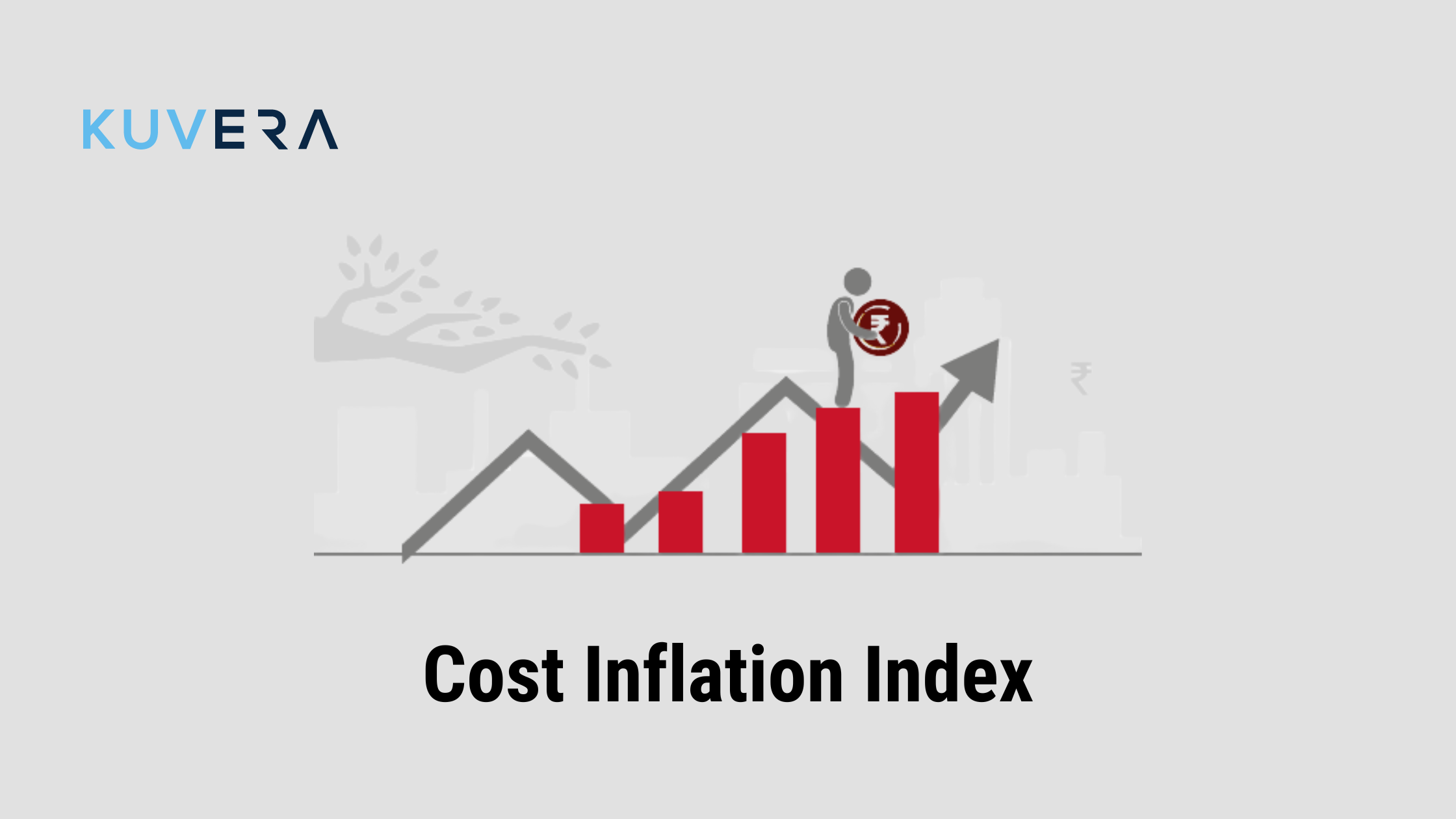 Cost Inflation Index- Overview, Calculation - Kuvera