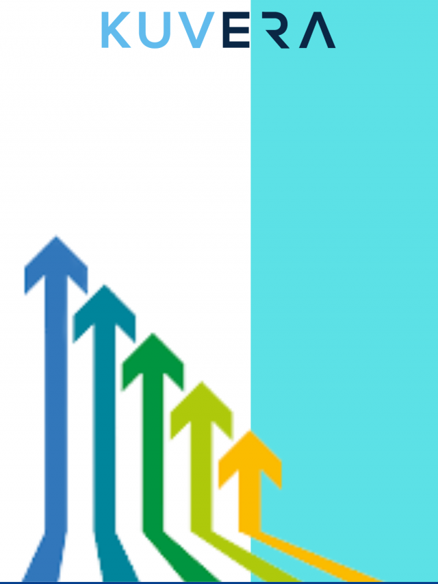 What Is Floating Interest Rate FD Kuvera What Is Floating Interest Rate FD Kuvera