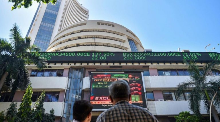 Sensex Explained | Kuvera