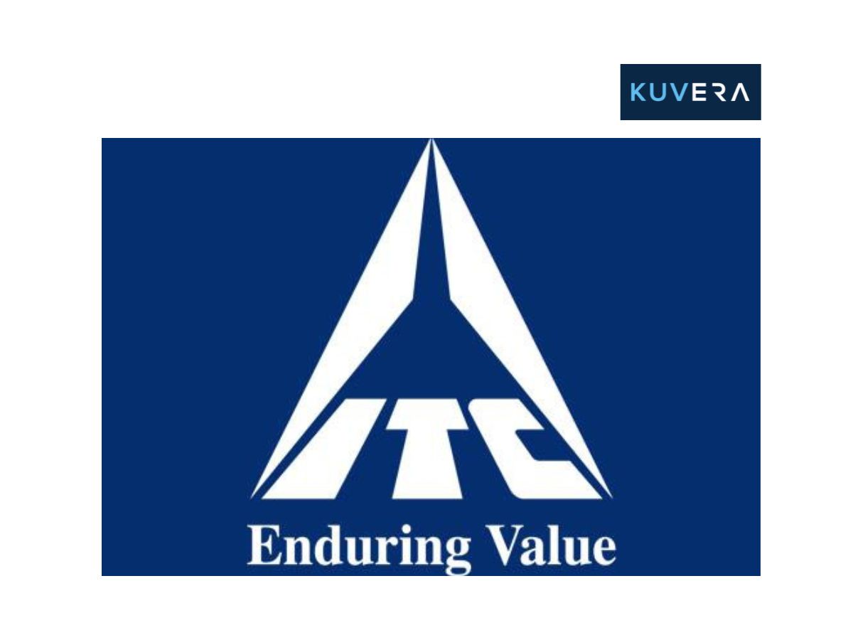 All About ITC Share Price 2023 - Kuvera