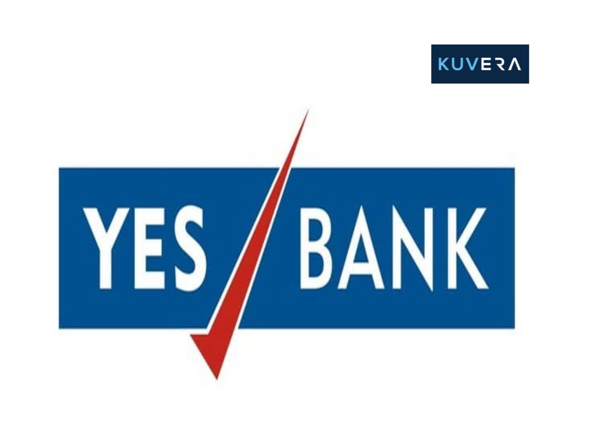 All About Yes Bank Share Price | Kuvera