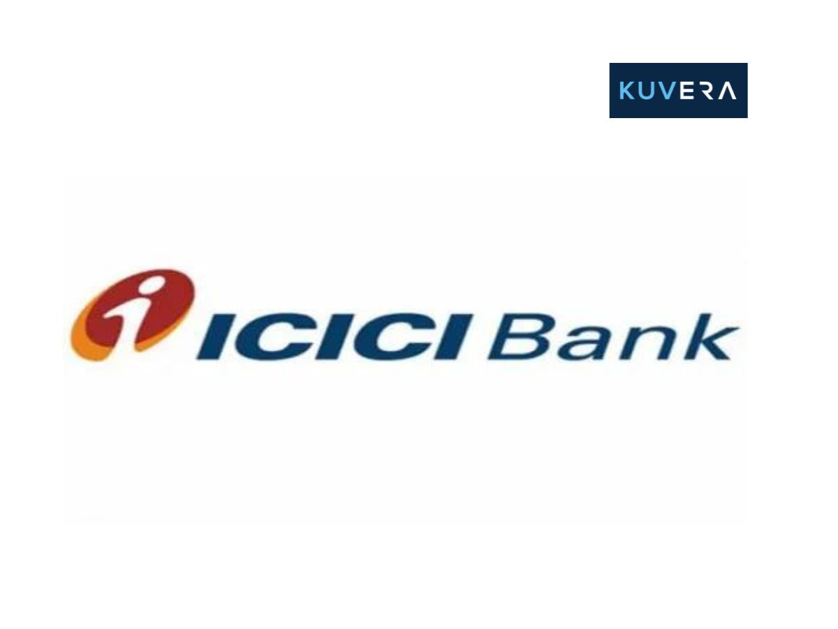 All About ICICI Share Price | Kuvera