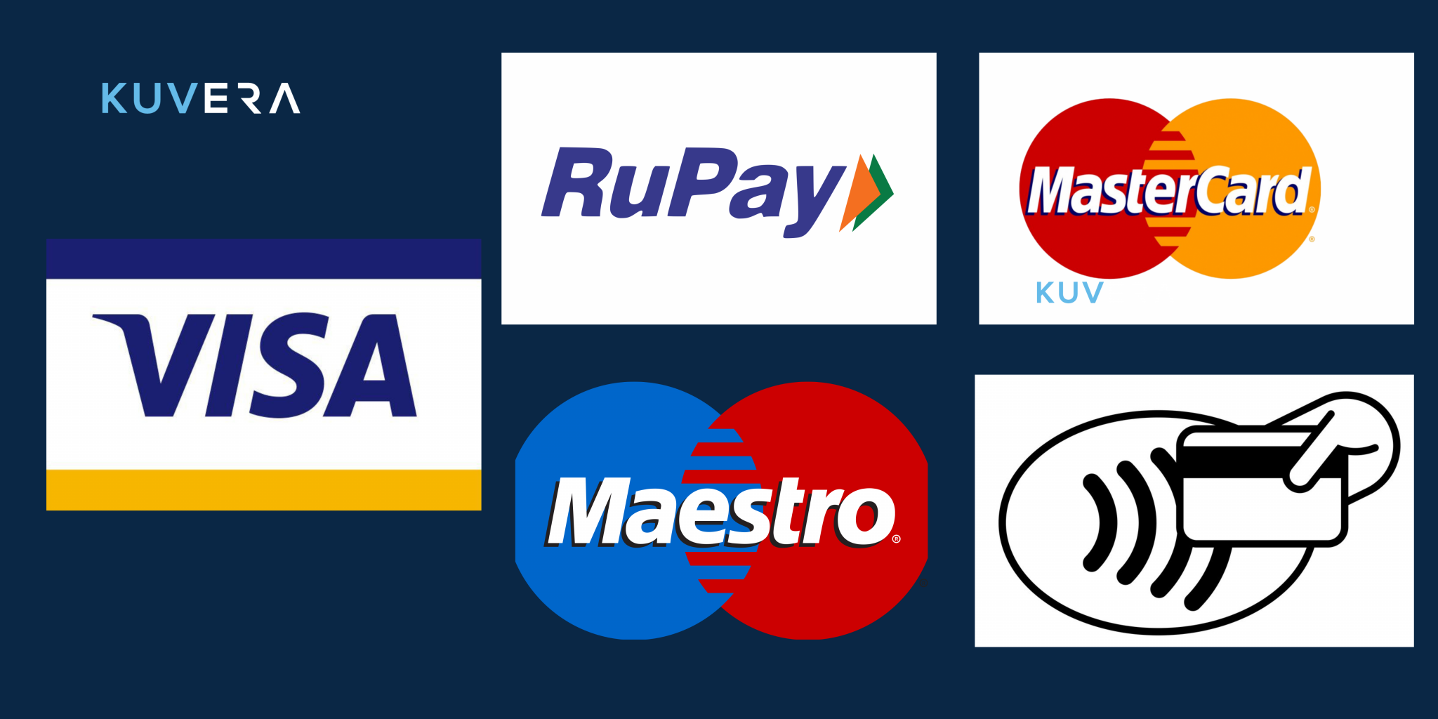 All About Debit Cards In India 2023