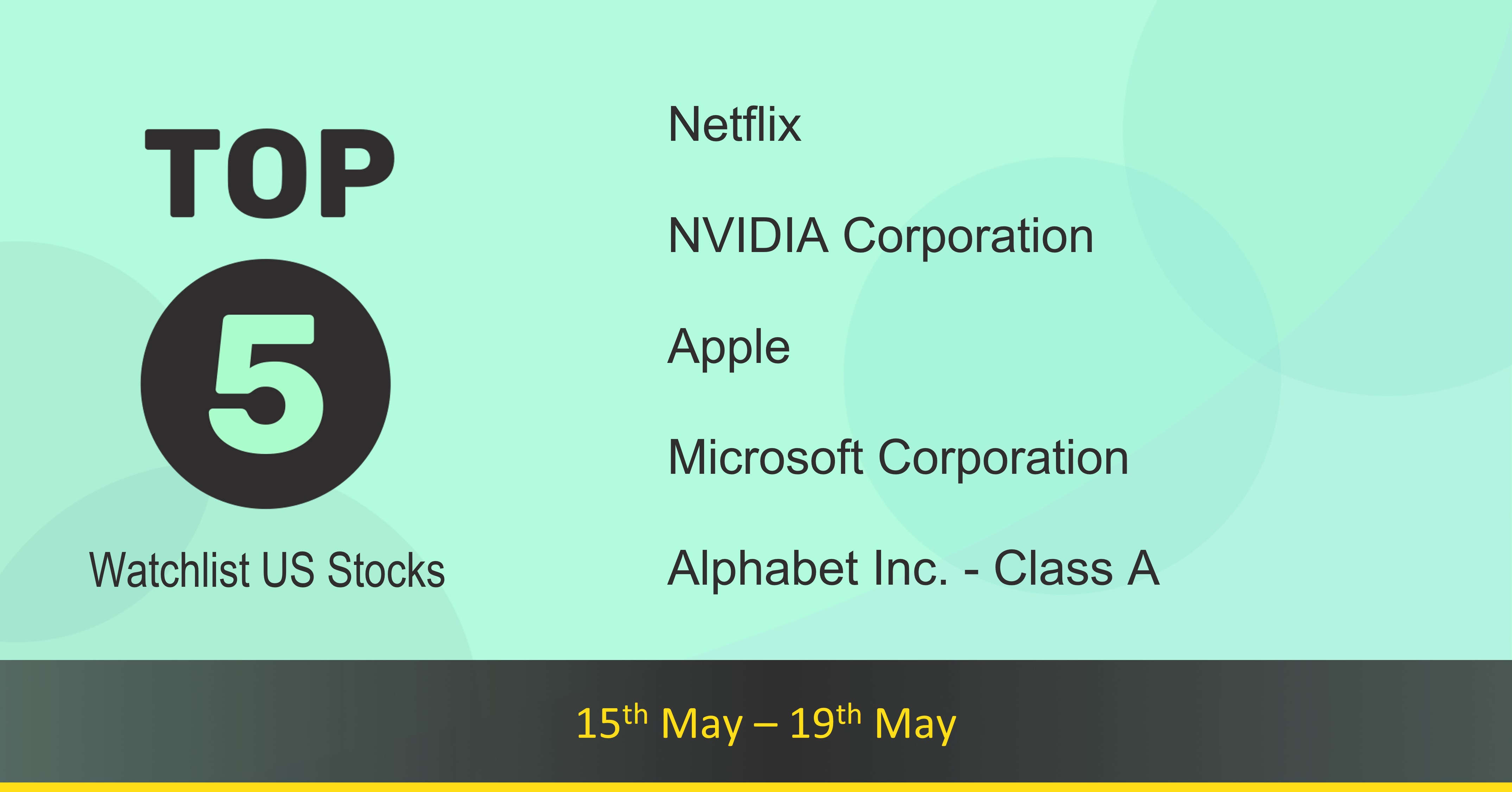 Top news and market movers this week: 19 May’ 2023 - Kuvera