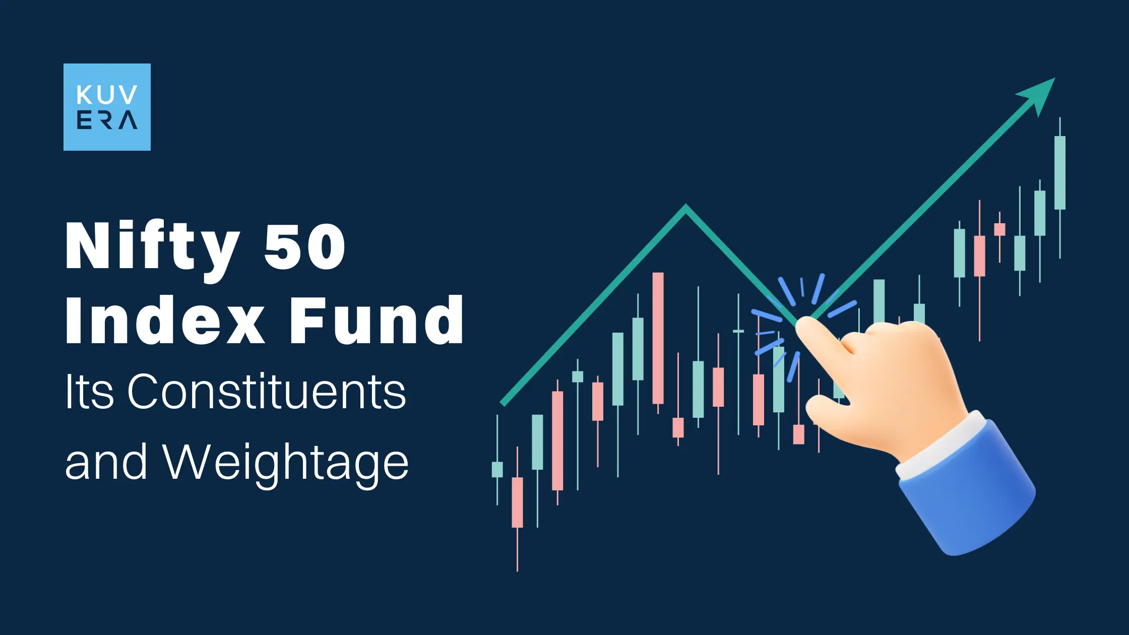 Nifty 50 Index Fund: Its Constituents and Weightage