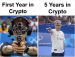 20 Funniest Stock Market Memes