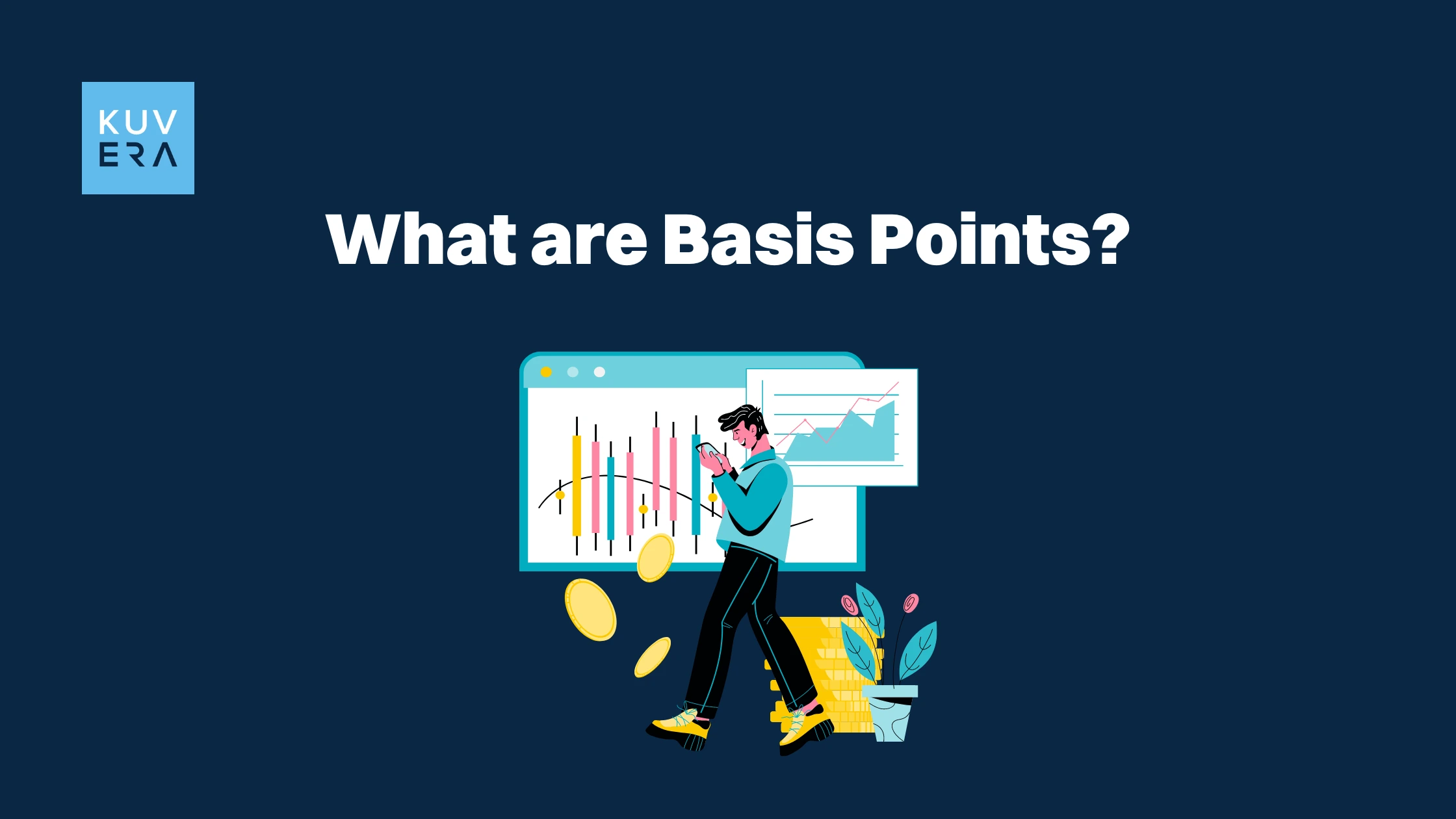 What are Basis points in Stock Market