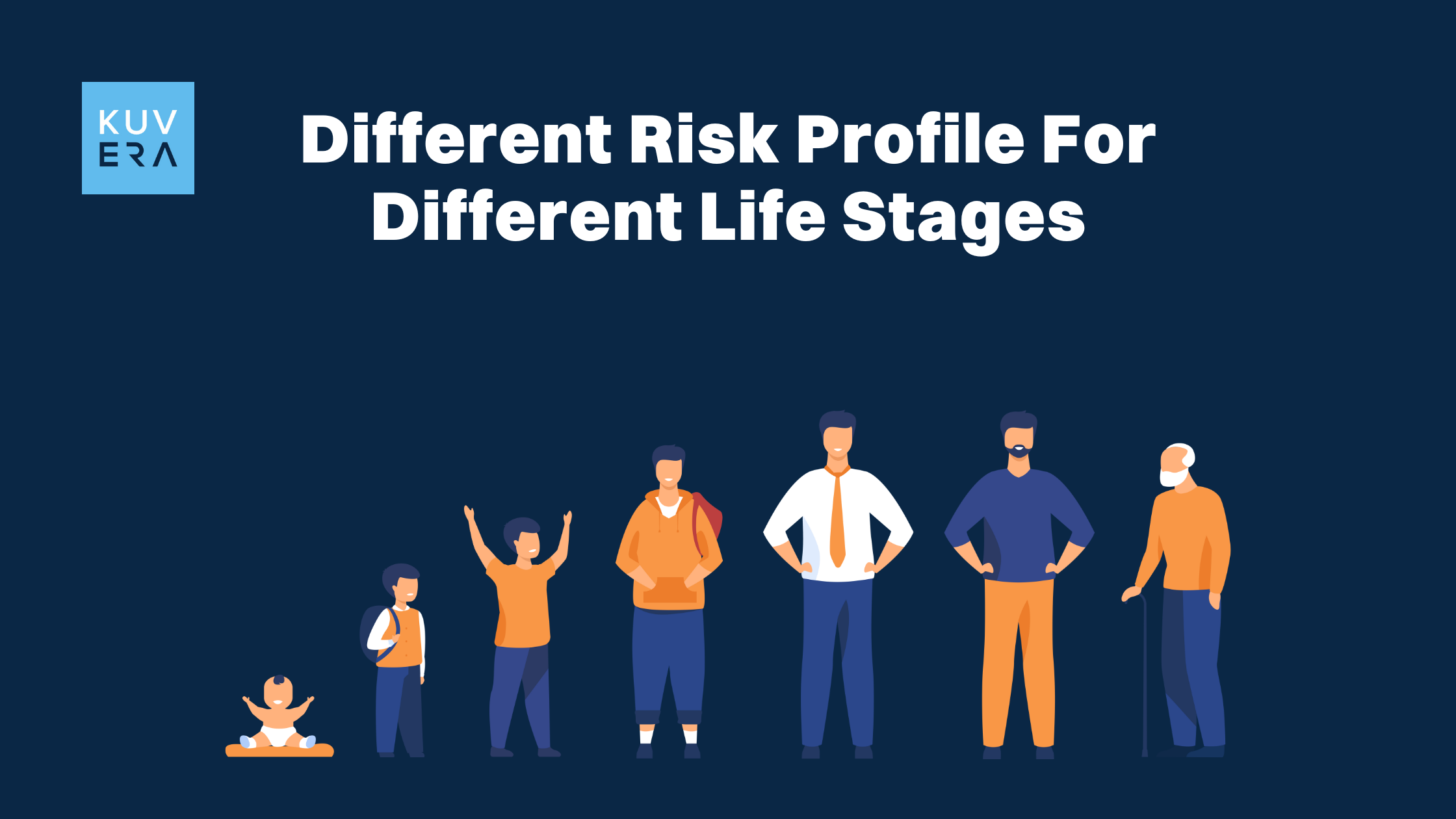 Different Risk Profile For Different Life Stages: Invest In All With ...