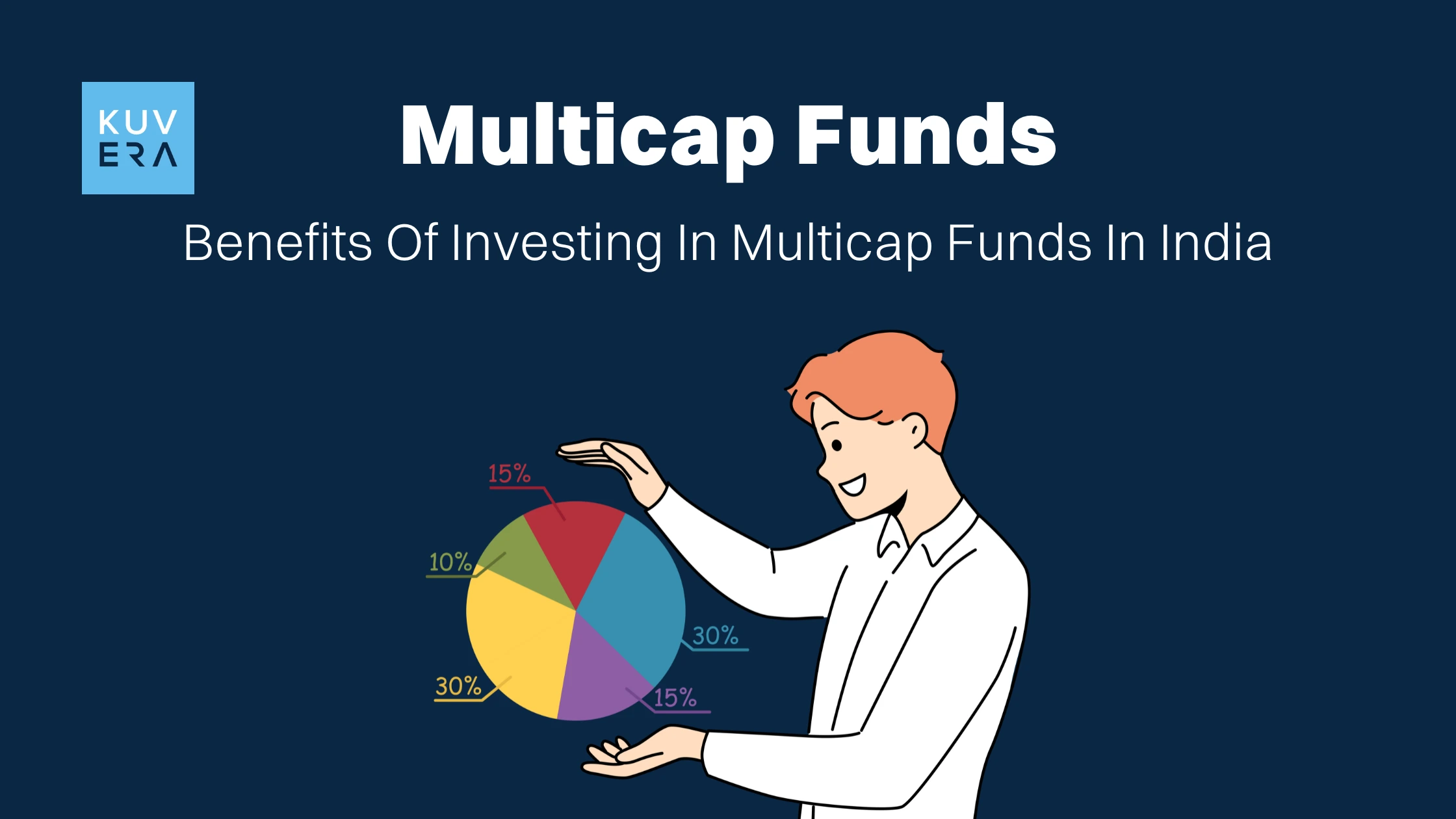 Benefits Of Investing In Multicap Funds In India
