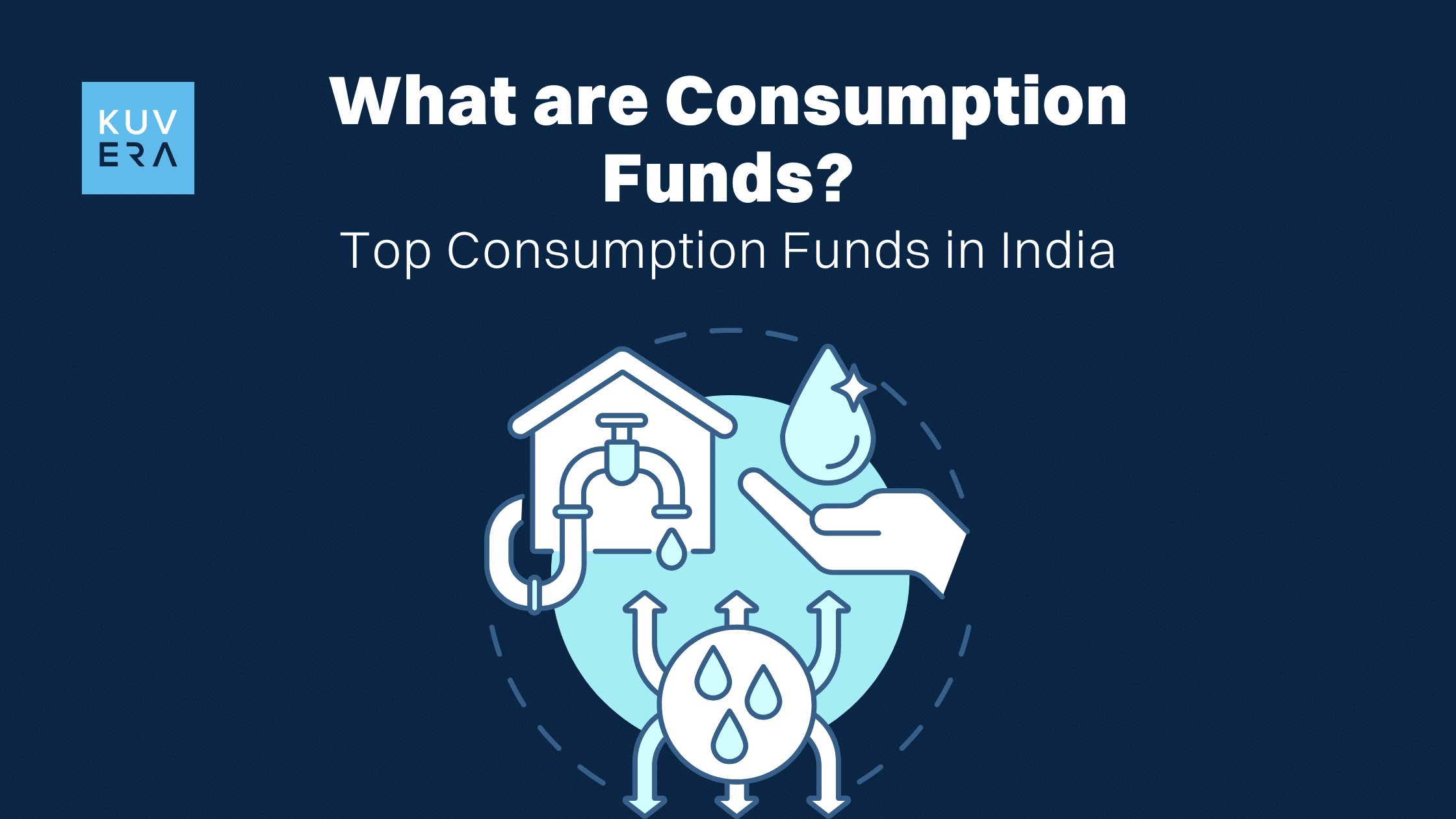 What are Consumption Funds? Top Consumption Funds in India
