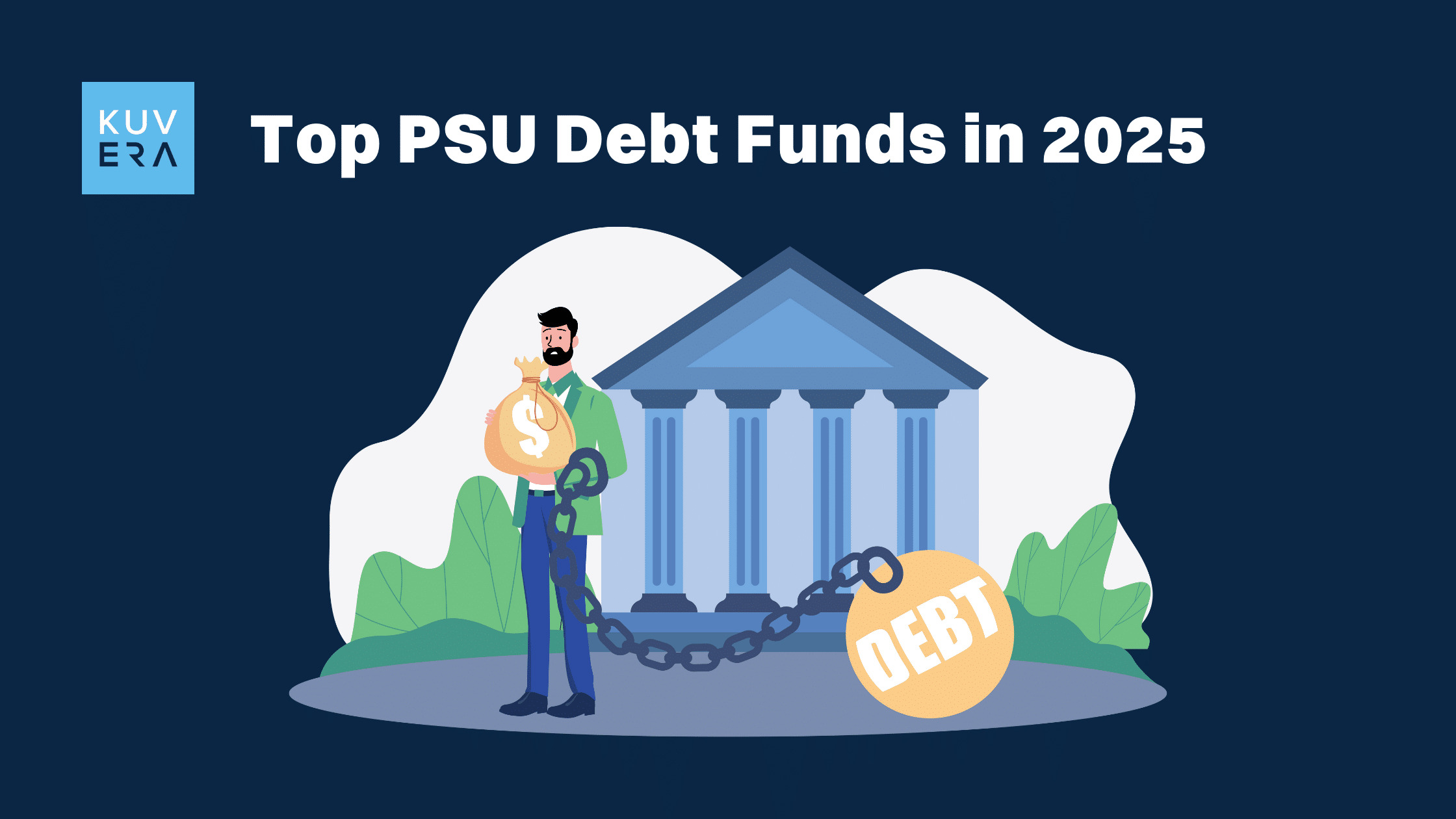 Top PSU Thematic Funds in 2025