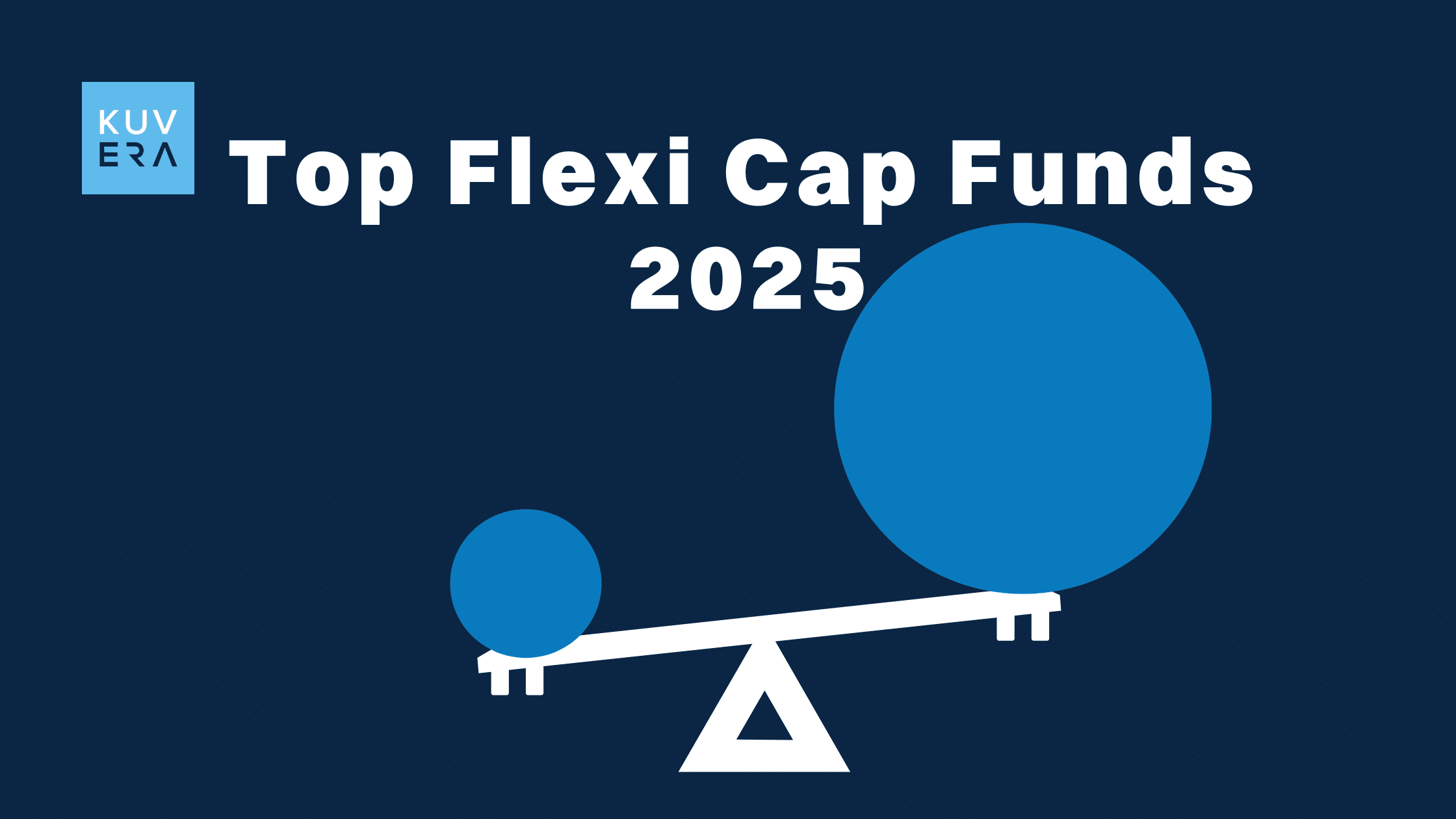 Top Flexi Cap funds to Invest in India 2025